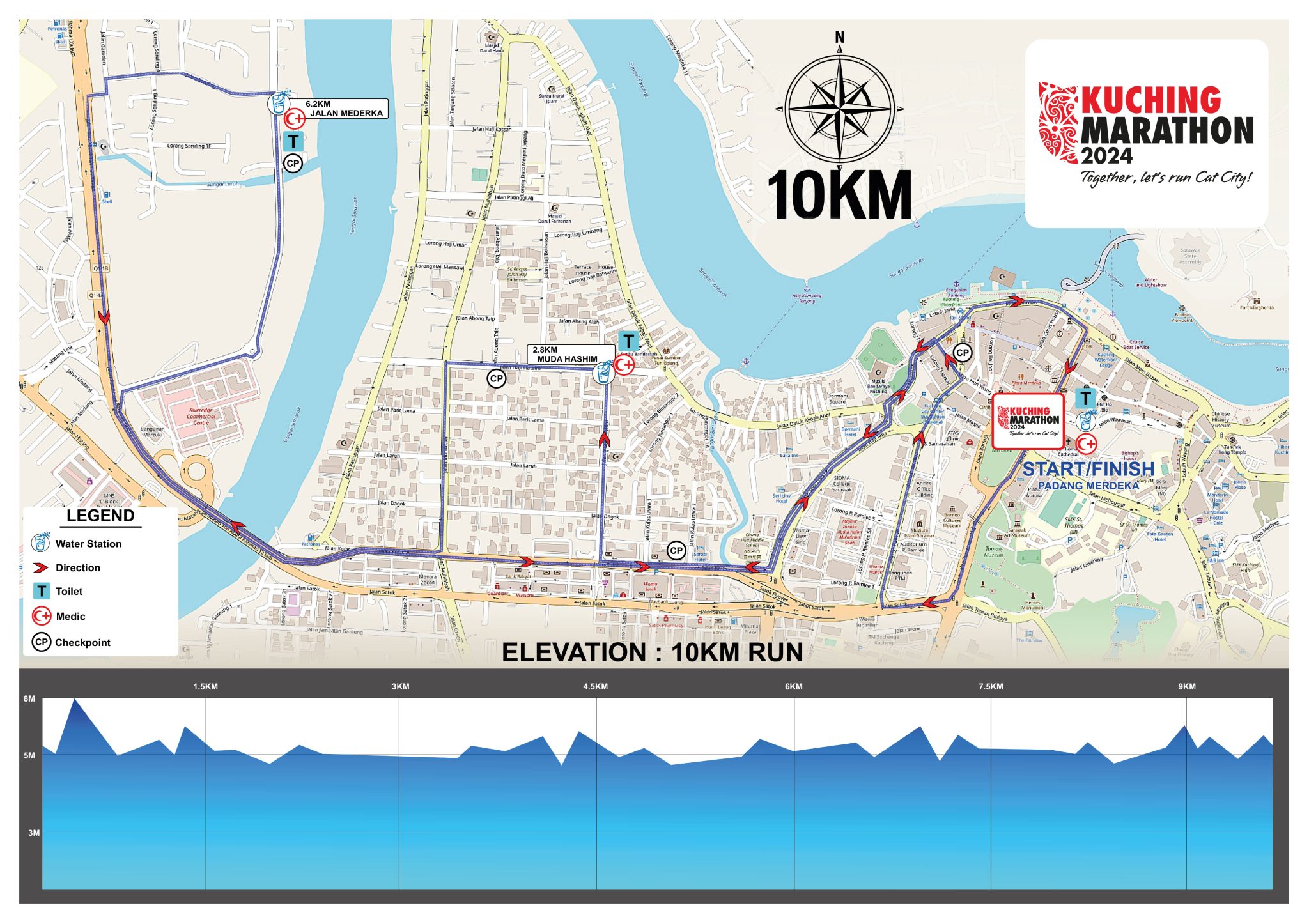 The Route - Kuching Marathon