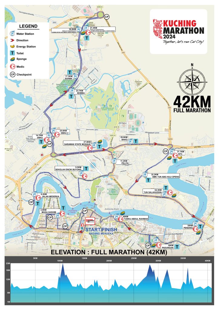The Route - Kuching Marathon