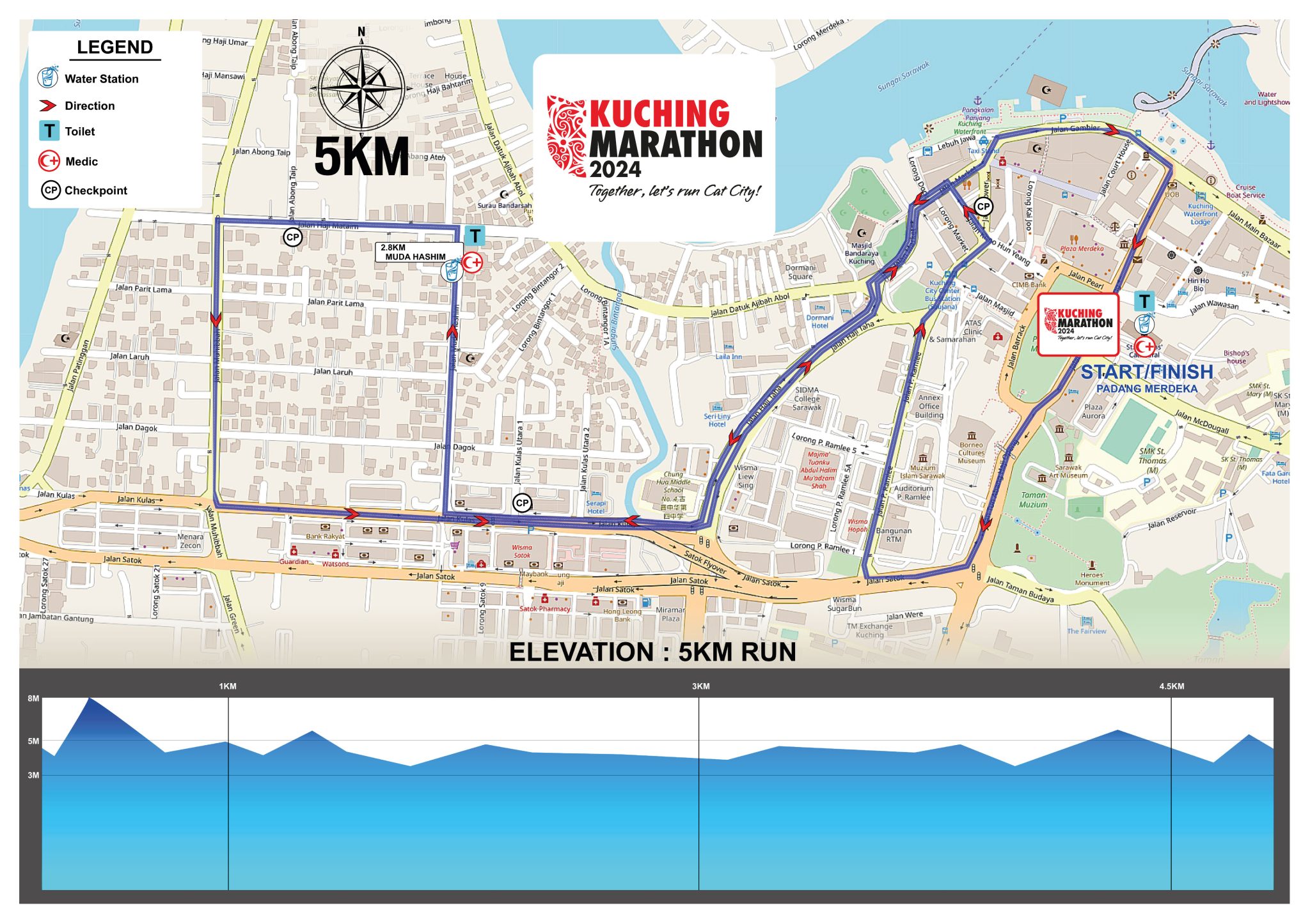 The Route - Kuching Marathon